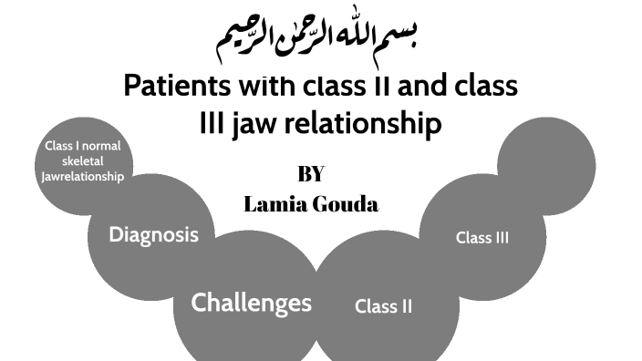 patients with class II and class III jaw relationship by Lamia Saleh on ...