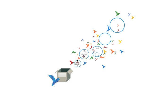 Democritus's Uncuttable Atom by Eric Ledezma on Prezi