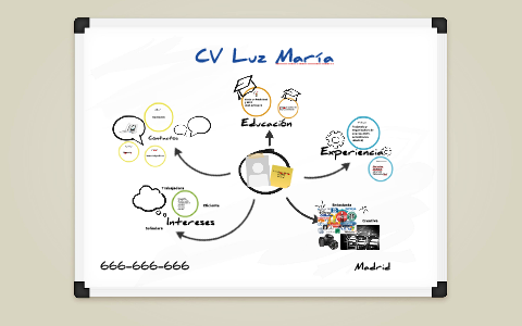 CV Luz María by Luz María Muñoz Pose on Prezi