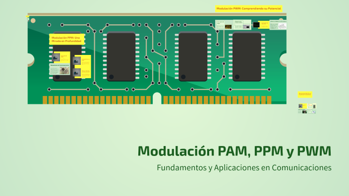 Modulación PAM, PPM y PWM by Ana Rocha on Prezi