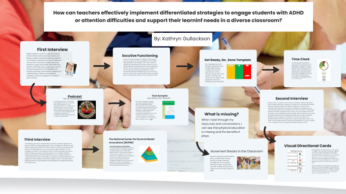 How can teachers effectively implement differentiated strategies to ...