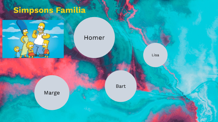 Famous Family Project by William Ubben on Prezi