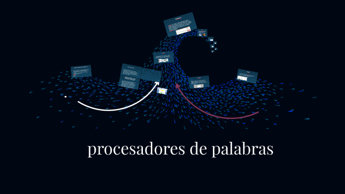 procesadores de palabras by EDILBERTO GALVAN on Prezi