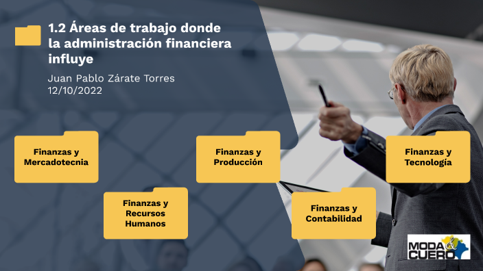 1.2 Áreas de trabajo donde la administración financiera influye by Juan ...