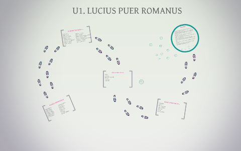 LUCIUS PUER ROMANUS by Cristina Perez on Prezi