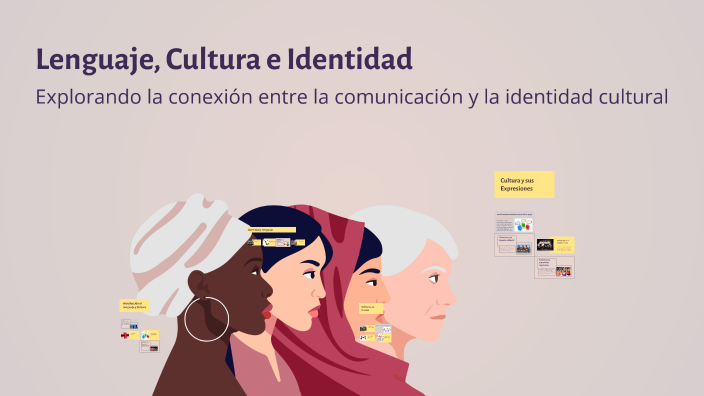 Lenguaje, Cultura e Identidad by Carolina Alvarez Rivera on Prezi