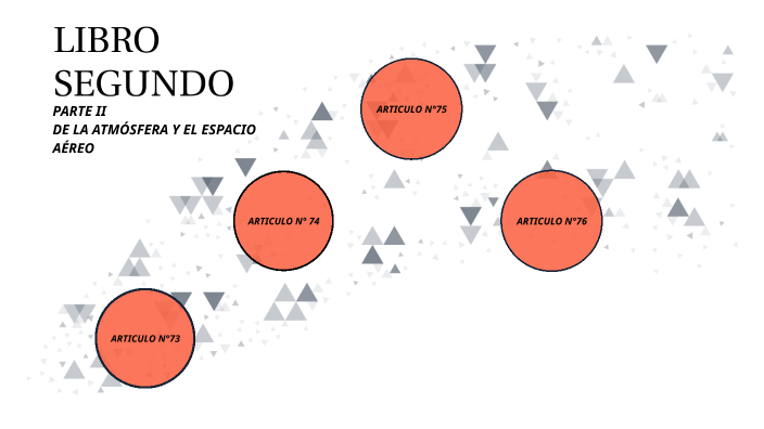 LIBRO SEGUNDO PARTE II by María Peña on Prezi