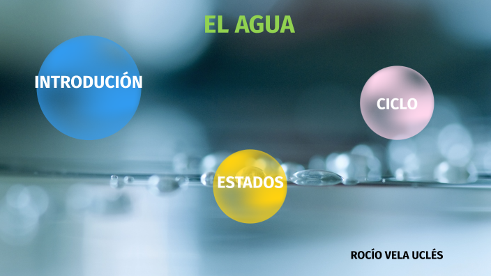 EL AGUA by Rocío V U on Prezi