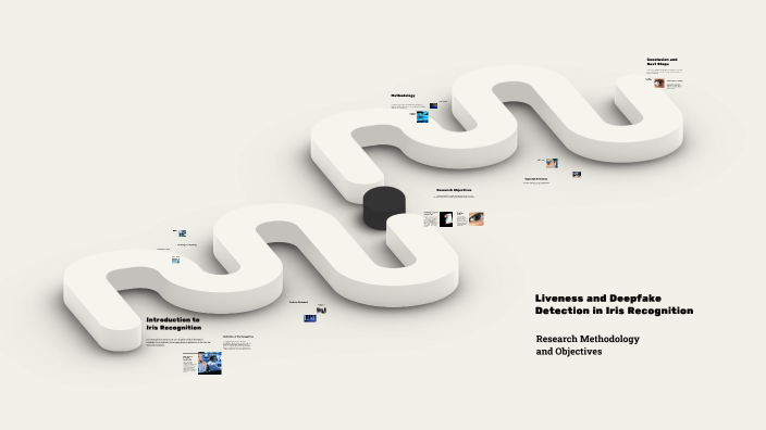 Liveness and Deepfake Detection in Iris Recognition by Rehan Shafiq on ...
