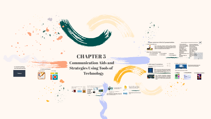 Communication Aids and Strategies Using Tools of Technology (Chapter 5 ...