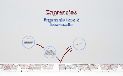 Engranaje loco by gustavo tamayo on Prezi