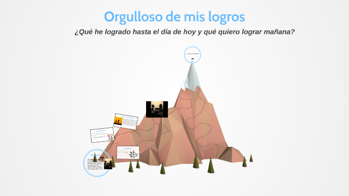 Orgulloso de mis logros by lucero portal campos on Prezi