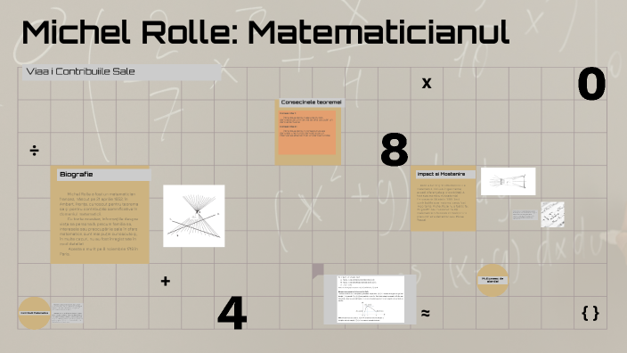Michel Rolle: Matematicianul by LOREDANA NICOLESCU on Prezi