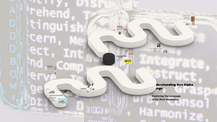 Understanding Gen Alpha Slangs by john harry on Prezi