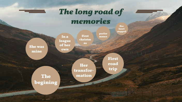 its time to say goodbye by jacob lucero on Prezi