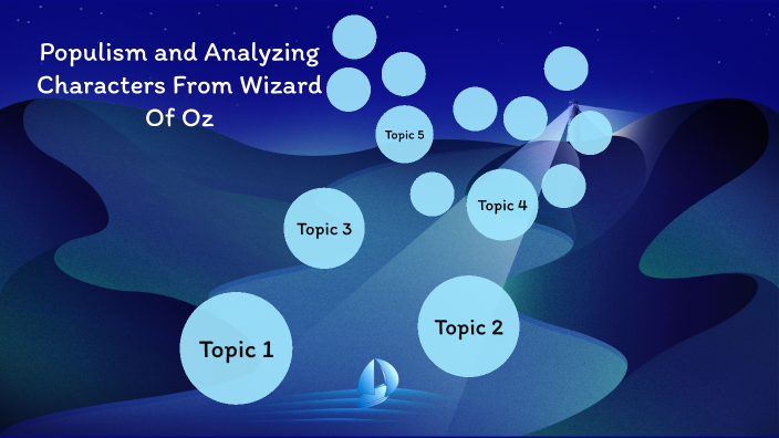 Populism and Analyzing Characters From Wizard Of Oz by tremane little ...