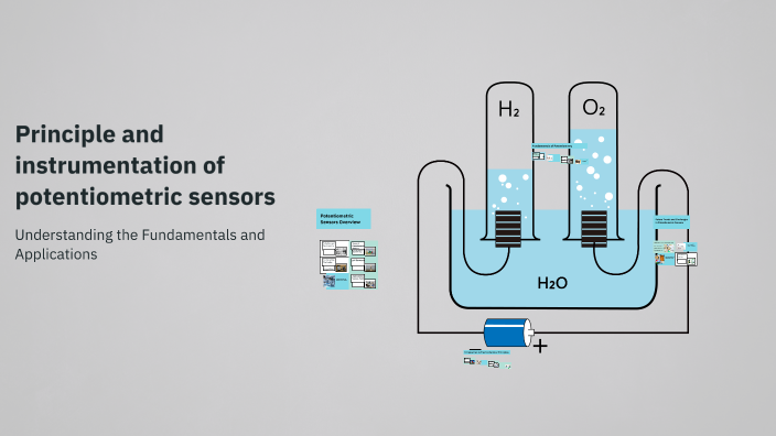 Electrochemical Principles in Potentiometric Sensors by Sagar NK on Prezi
