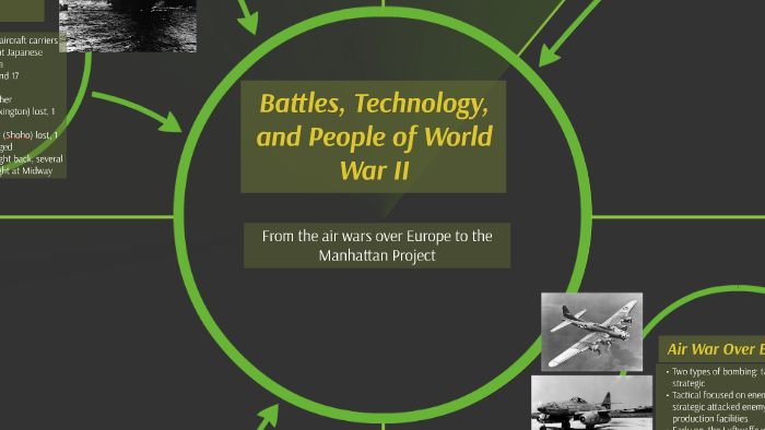 Battles, Technology, and People of World War II by Kory Cummings on Prezi