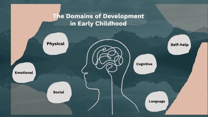 The Domains of Development in Early Childhood by Jennifer Nguyen on Prezi