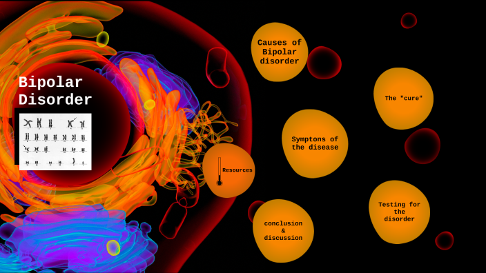 Bipolar Disorder- Human Genetic disorders by Rafaela Santos on Prezi
