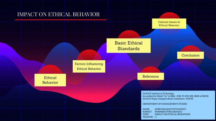 Impact on Ethical Behavior by edu ethics on Prezi