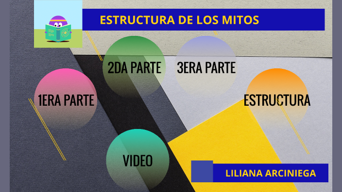 ESTRUCTURA DE LOS MITOS by LILIANA ARCINIEGA on Prezi