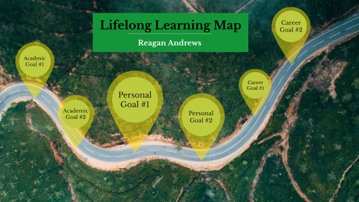 Lifelong Learning Map by Reagan Andrews on Prezi
