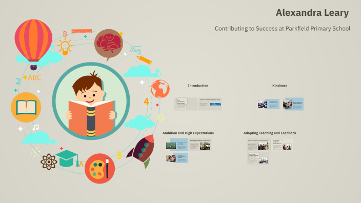 Alexandra Leary by Alex Leary on Prezi