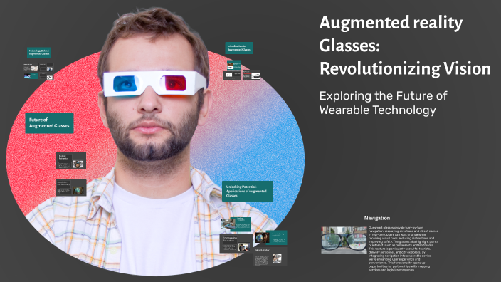 Augmented Glasses: Revolutionizing Vision by thechess account on Prezi