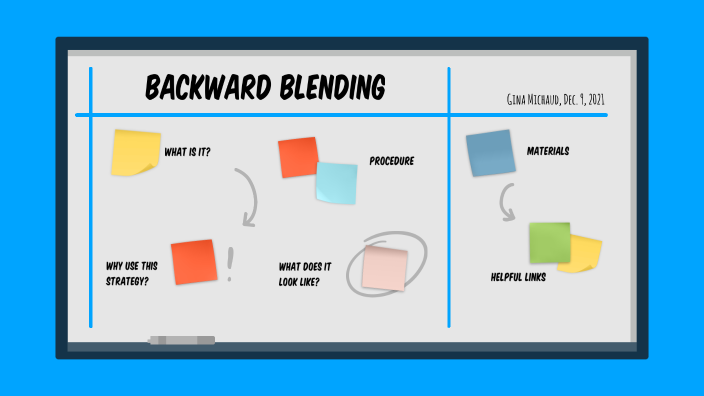 Backward Blending by Gina Michaud on Prezi