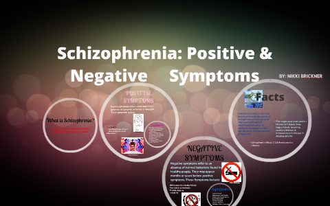 Schizophrenia: Positive & Negative Symptoms by Nikki Brickner