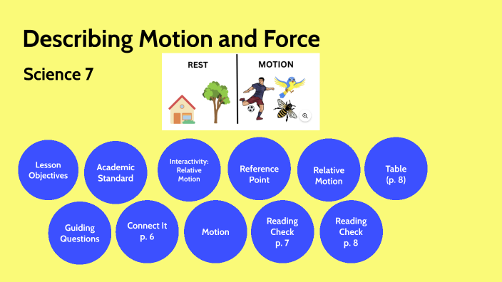 Notes (Describing Motion and Force)--1 by Becky Clark on Prezi