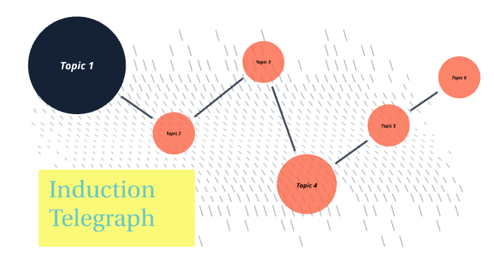 Induction Telegraph system by Beatrice Musuamba on Prezi