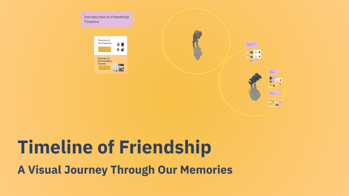 Timeline of Friendship by Louis Pellant on Prezi