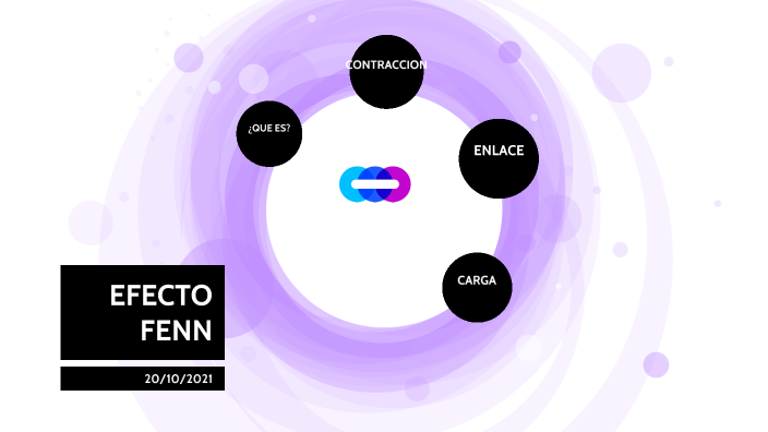 EFECTO FENN by Fatima Tolteca on Prezi