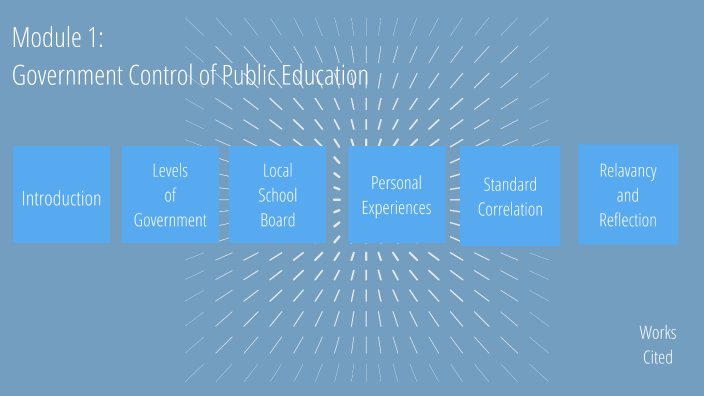 Module 1 by Amy hiebert on Prezi