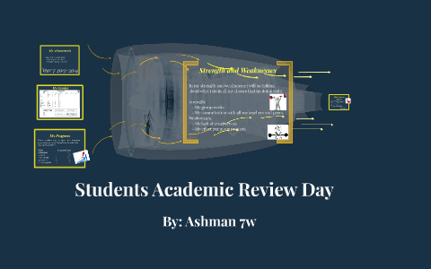 Students Academic Review Day by Ashman Nor Rashidi on Prezi Next