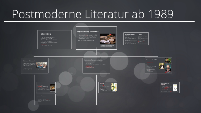 Postmoderne Literatur ab 1989 by Peter Rebmann on Prezi