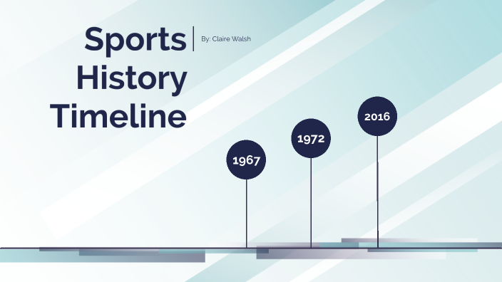 My Sports History Timeline by Claire Walsh on Prezi