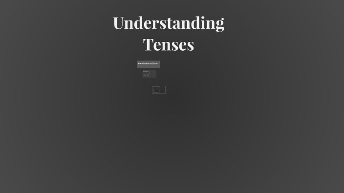 Understanding Tenses by Abdullah Alrashidi on Prezi