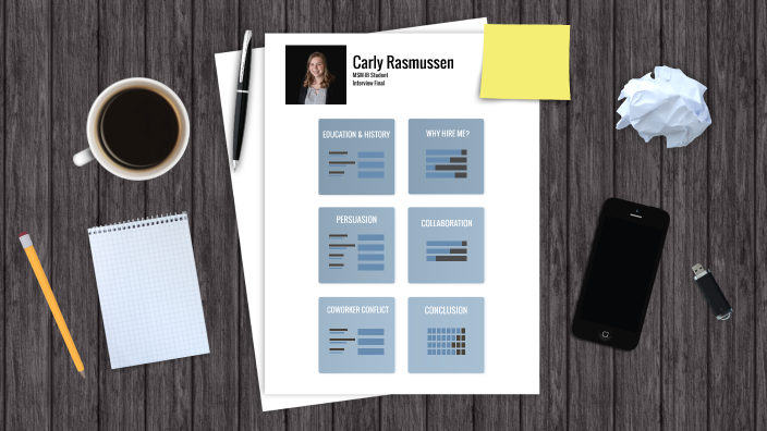 Interview Final by Carly Rasmussen on Prezi