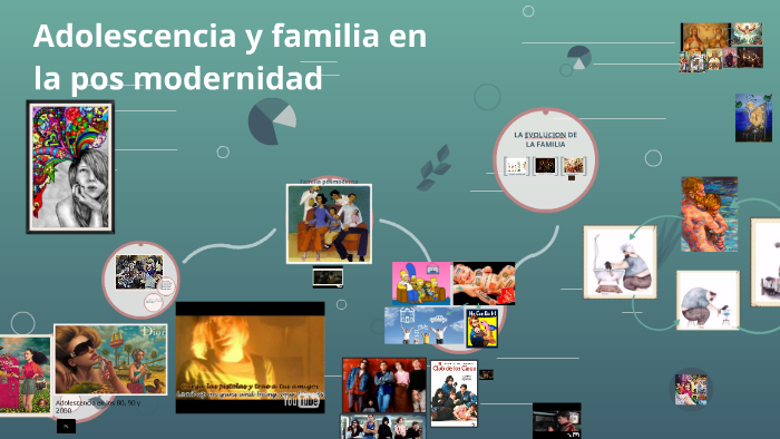 Adolescencia y familia en la pos modernidad by Xenia Anjo on Prezi