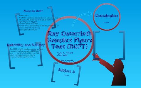 Rey Osterrieth Complex Figure Test (RCFT) by Carly Freiert on Prezi