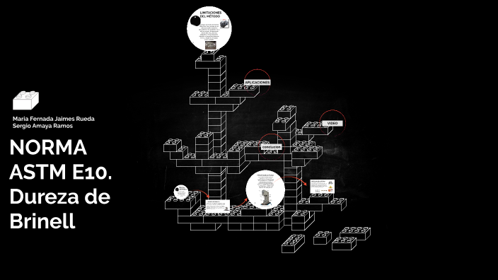 NORMA ASTM E10 dureza brinell by María Fernanda Jaimes rueda on Prezi