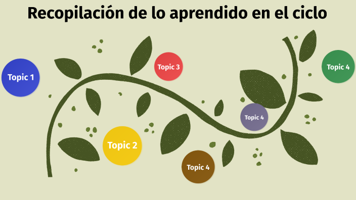 Todo By Hefziba Sotomayor Llacta On Prezi
