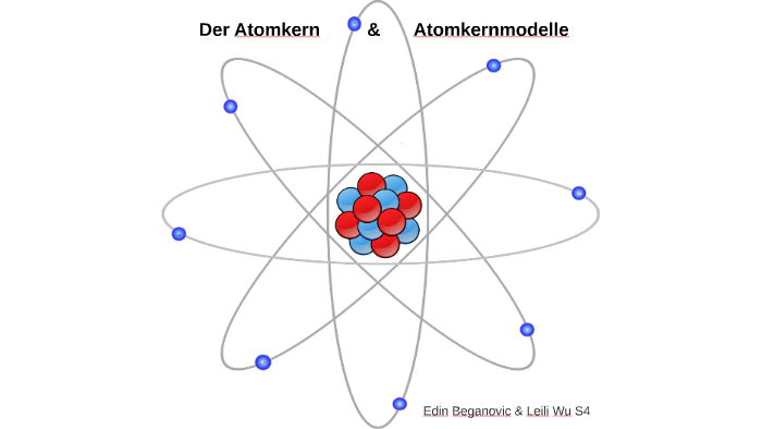 Atomkernmodelle by Edin Beganovic on Prezi