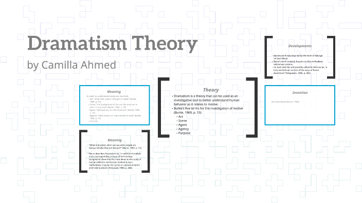 Dramatism by Camilla Ahmed on Prezi