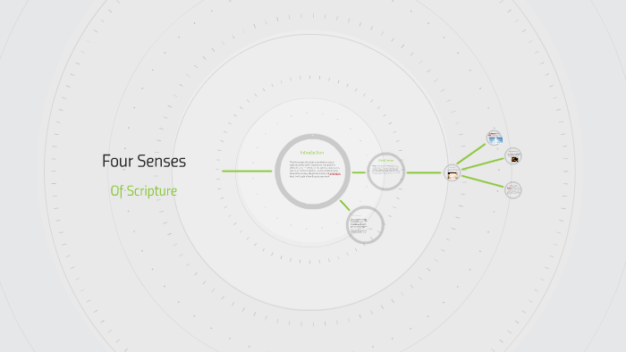 Four Senses of Scripture by Dominic Kilpatrick on Prezi