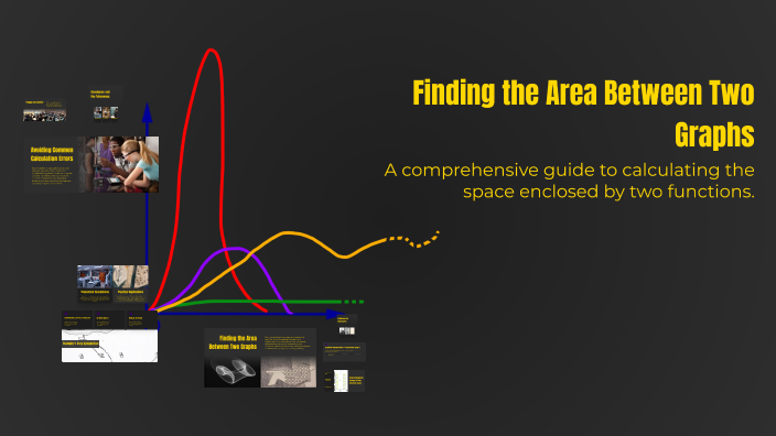Finding the Area Between Two Graphs with examples and graphs by jawad Hawashin on Prezi