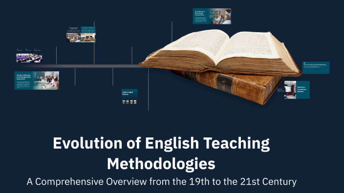 Evolution of English Teaching Methodologies by Rainer Medina on Prezi
